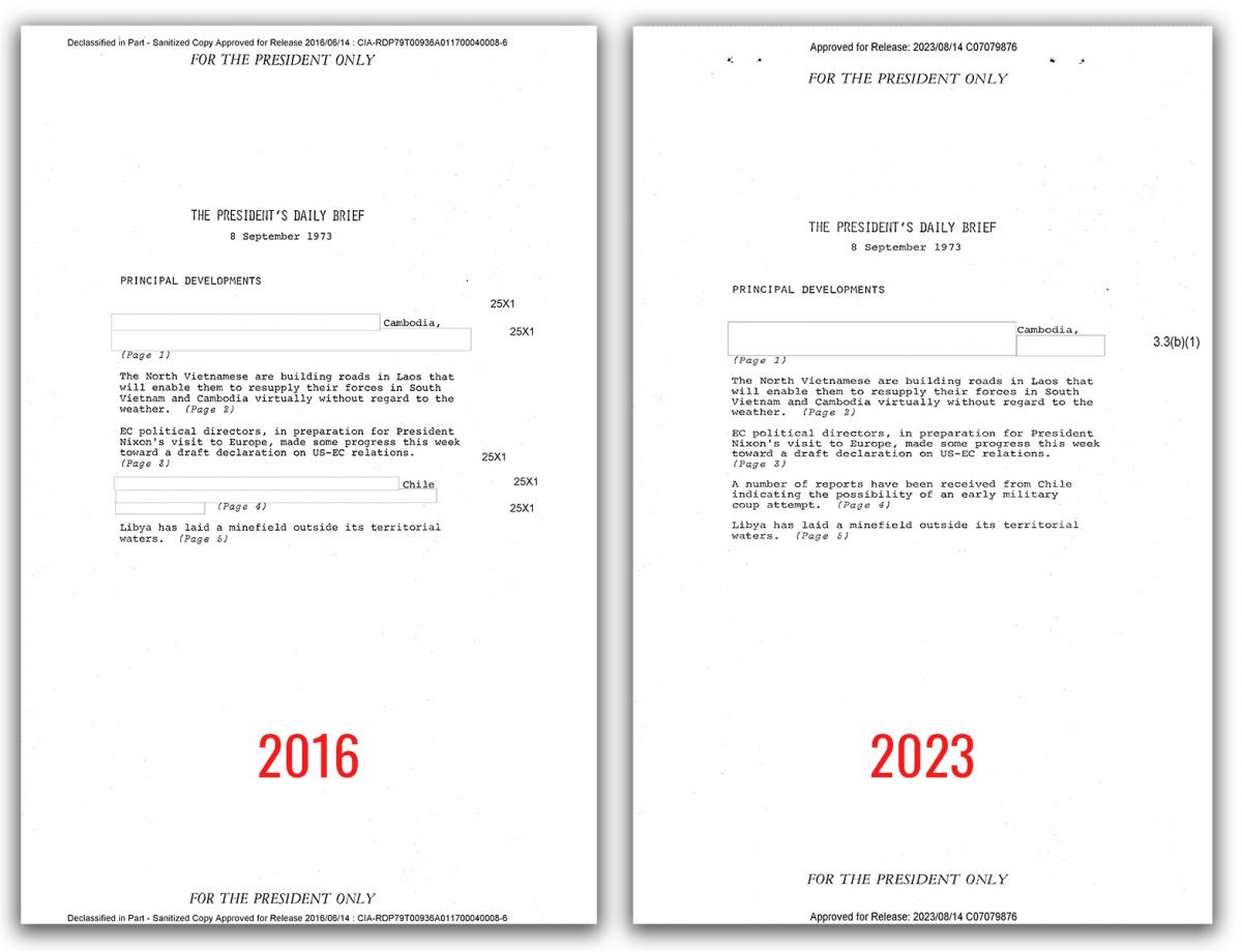 The Coup In Chile: CIA Releases Top Secret 9/11/1973 President's Daily ... The Coup In Chile: CIA Releases Top Secret 9/11/1973 President's Daily ...
